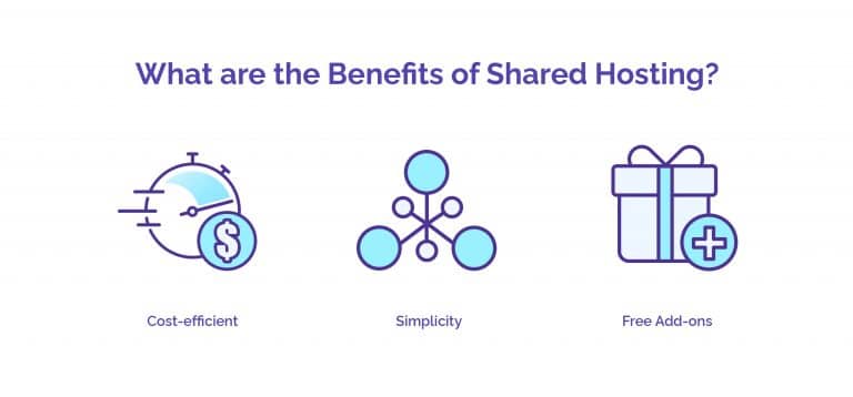 What is Shared Hosting and Its Benefits?